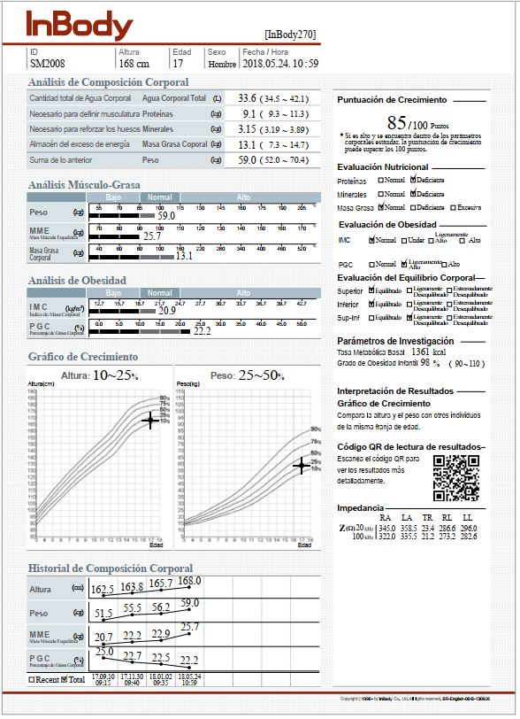 InBody270 | InBody LATAM