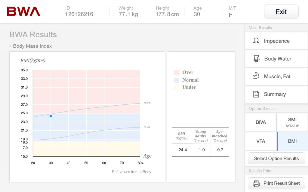 BWA2.0 | InBody LATAM